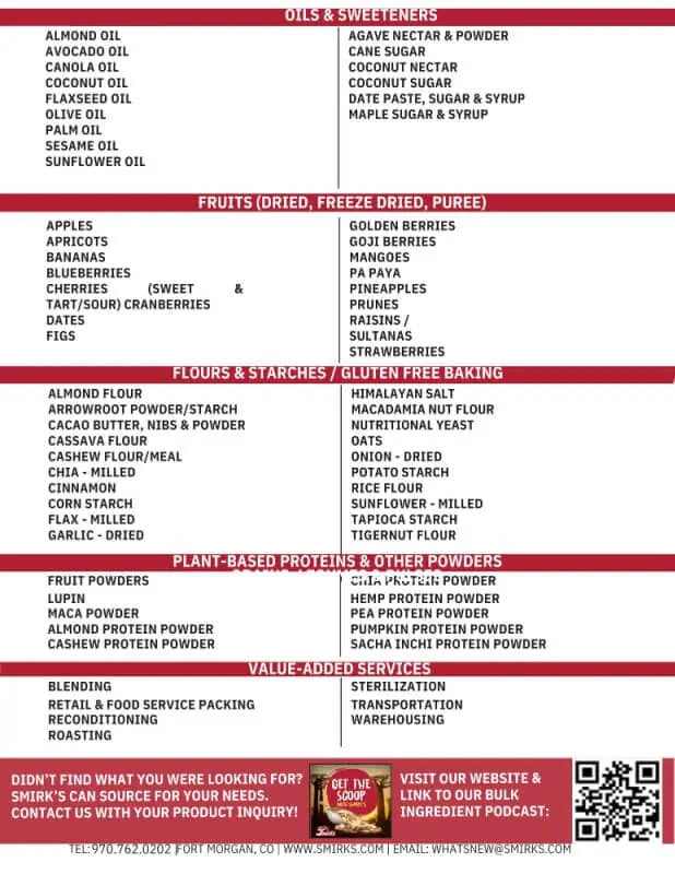 Smirk's Products - Smirks